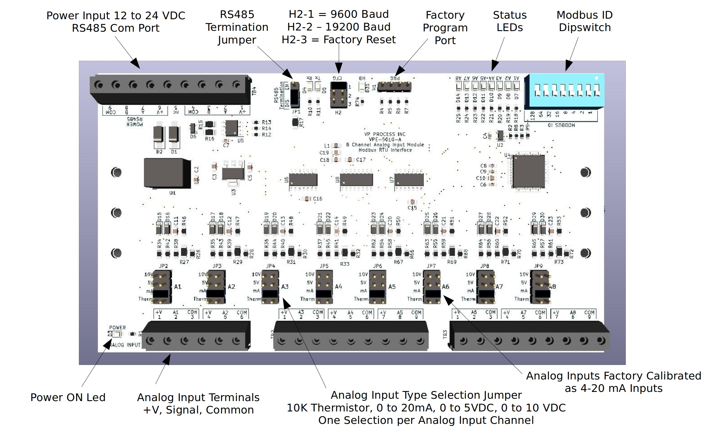VP-EC-8AI